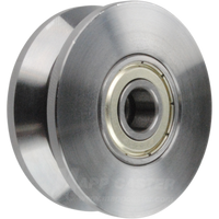 V-Groove Wheels | U-Groove Wheels | MappCaster.com – Steel Caster Store